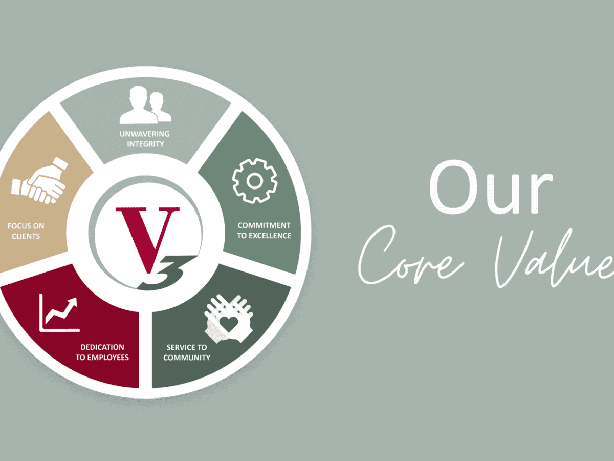 Life at V3 | V3 Companies
